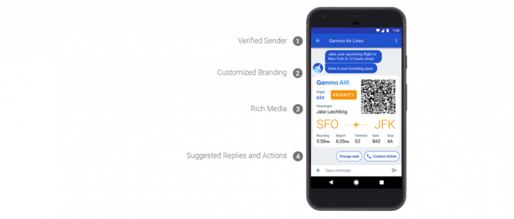 What’s the difference between SMS, EMS, and MMS? – LabsMobile