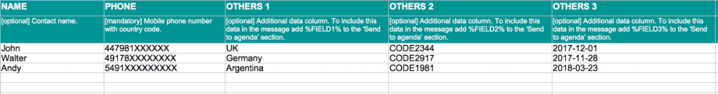 How to create a database with Excel? – LabsMobile